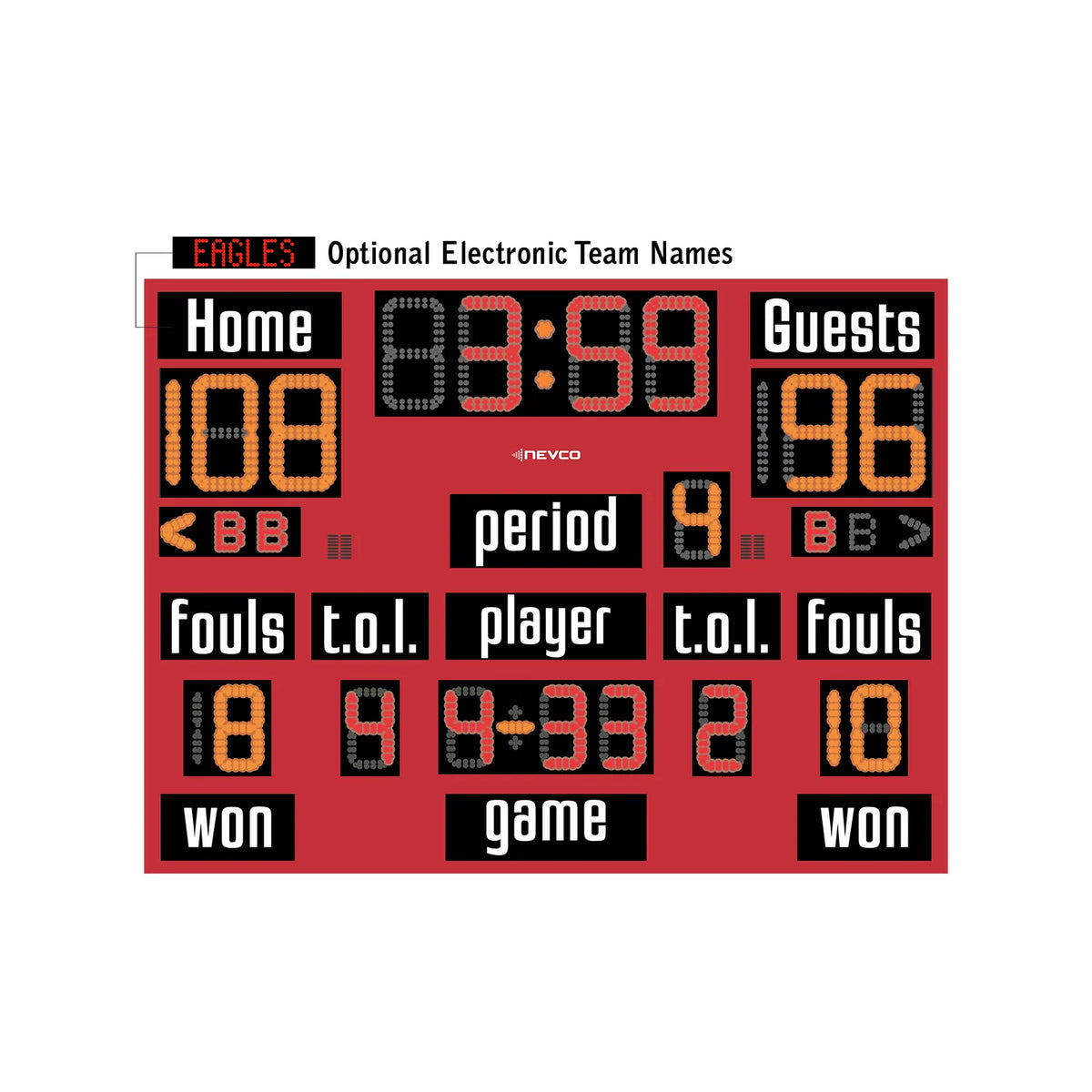 NEVCO Full-Feature Multisport Scoreboard – Model 2770 (8' x 6') – SKU ...