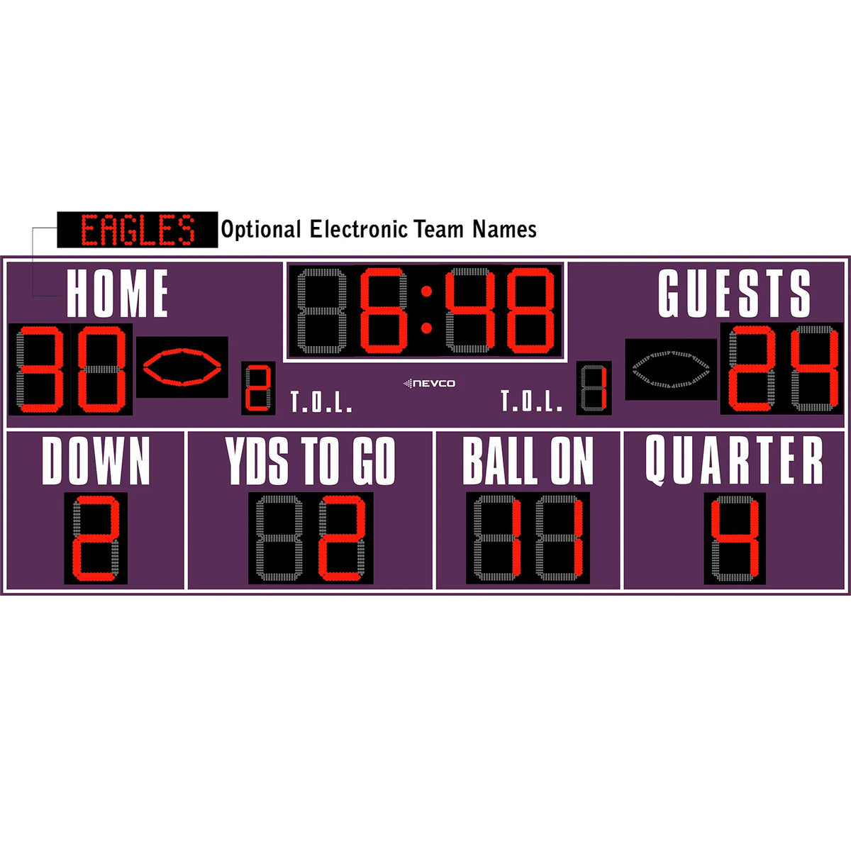 NEVCO Large Venue Football Scoreboard – Model 3621 (20' x 8') – SKU: 3 ...