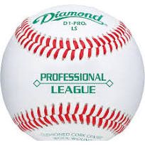 Athletic Connection D1-Pro Low Seam Baseball – Dozen, Full Grain Leath ...