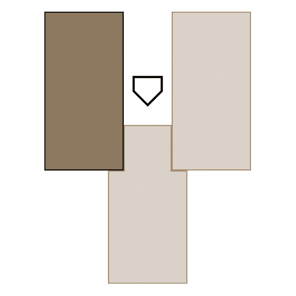 Field Armor Standard Box Panel — Sideline Sport Supply