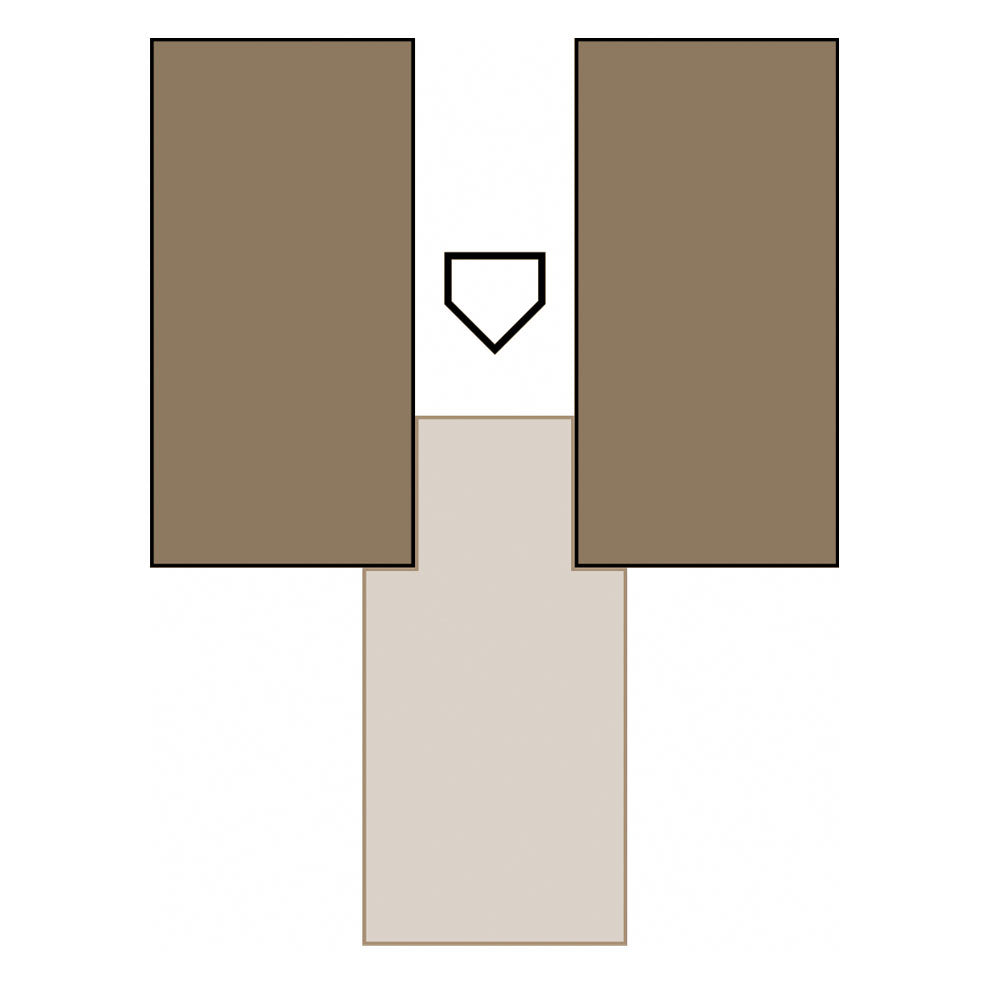 Aeroform Athletics Field Armor Standard Batter’s Box Panel 2-Pack (48 ...