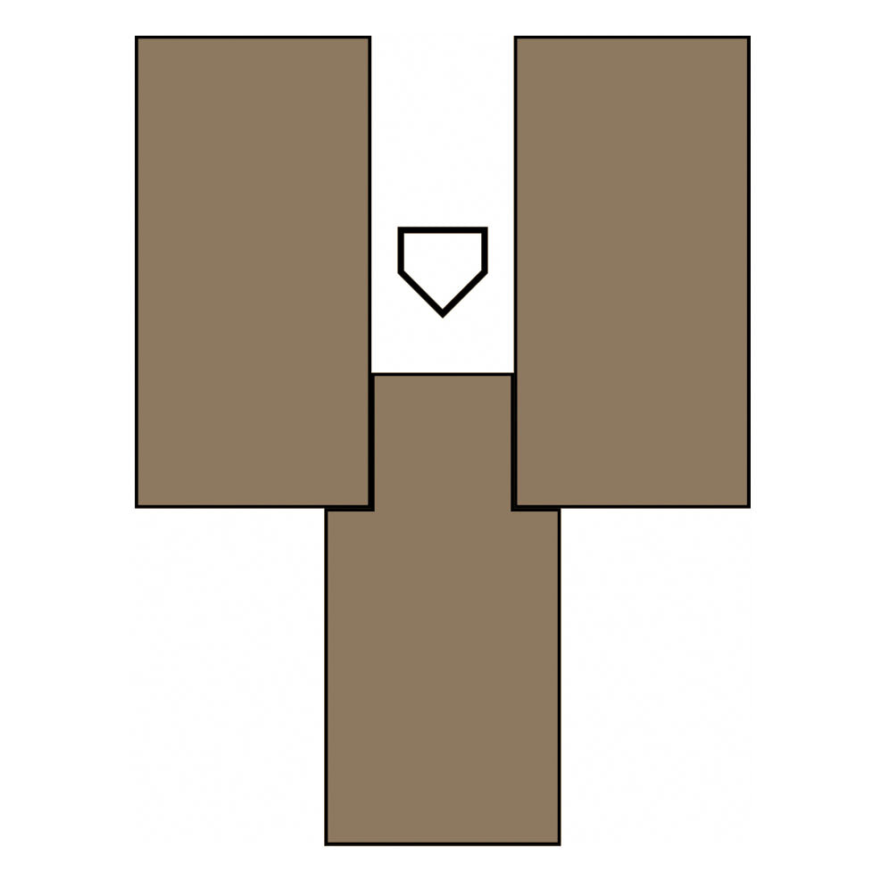 Aeroform Athletics Field Armor Standard Panel Triple Pack (48" x 96" x ...